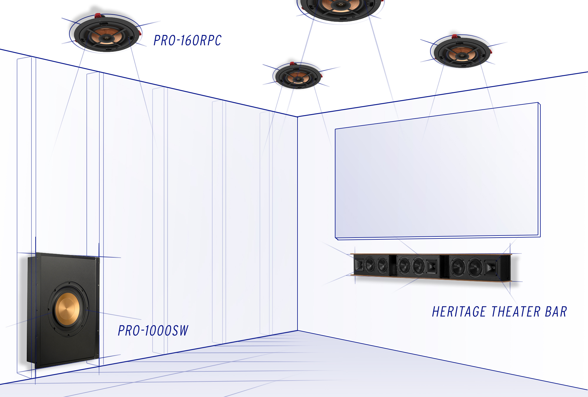 Heritage Theater Bar - Custom Installation | Klipsch